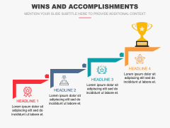 Wins and Accomplishments PowerPoint and Google Slides Template - PPT Slides