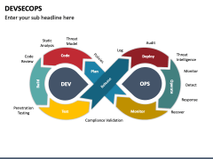 DevSecOps PowerPoint and Google Slides Template - PPT Slides
