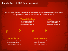 Free - Vietnam War PowerPoint Template and Google Slides Theme