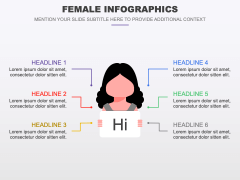 Female Infographics for PowerPoint and Google Slides