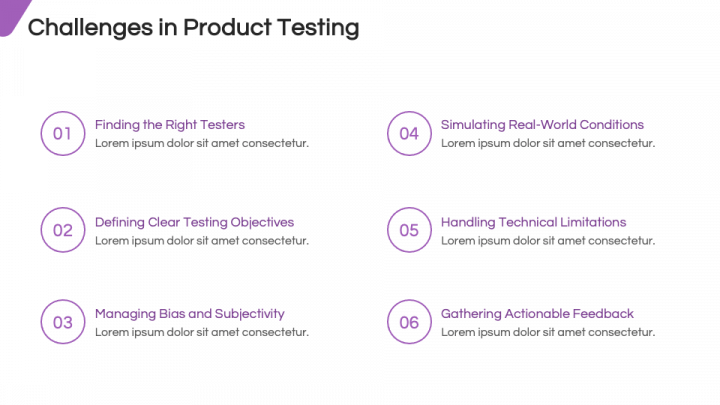 Product Testing PowerPoint and Google Slides Template - PPT Slides
