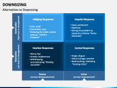 Downsizing PowerPoint and Google Slides Template - PPT Slides