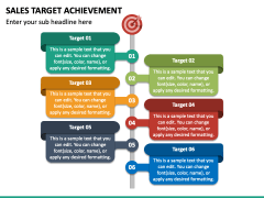 Sales Target Achievement PowerPoint and Google Slides Template - PPT Slides