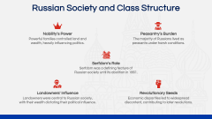 Free - History of Russia PowerPoint and Google Slides Template - PPT Slides