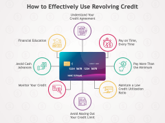 Revolving Credit PowerPoint and Google Slides Template - PPT Slides