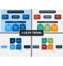 Empirical Vs Defined Process PowerPoint Template - PPT Slides