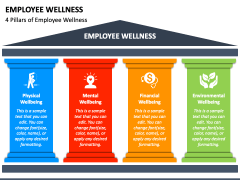 Employee Wellness PowerPoint and Google Slides Template - PPT Slides