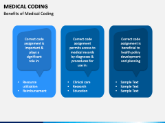 Medical Coding PowerPoint and Google Slides Template - PPT Slides