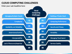 Cloud Computing Challenges PowerPoint and Google Slides Template - PPT ...