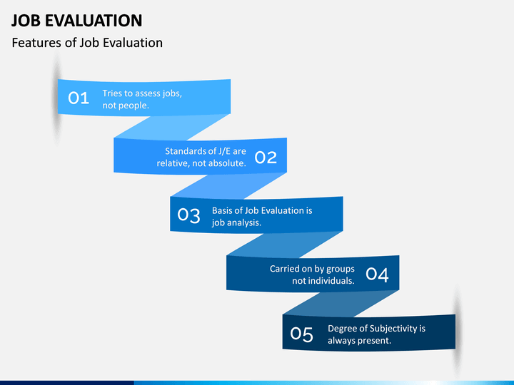 Job Evaluation PowerPoint and Google Slides Template - PPT Slides