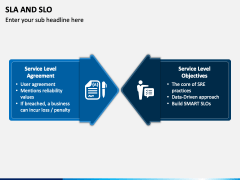 SLA and SLO PowerPoint Template - PPT Slides