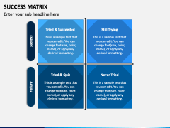 Success Matrix PowerPoint and Google Slides Template - PPT Slides