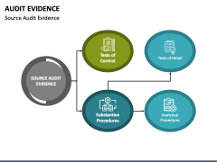 Audit Evidence PowerPoint and Google Slides Template - PPT Slides
