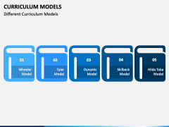 Curriculum Models PowerPoint and Google Slides Template - PPT Slides