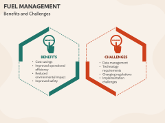 Fuel Management PowerPoint and Google Slides Template - PPT Slides