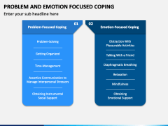 Problem and Emotion Focused Coping PowerPoint and Google Slides ...