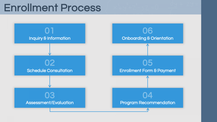 Free - Math Tutoring Academy Presentation for PowerPoint and Google Slides