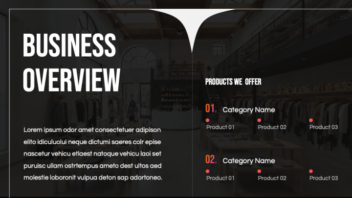 Retail Expansion Strategy PowerPoint and Google Slides Template - PPT ...