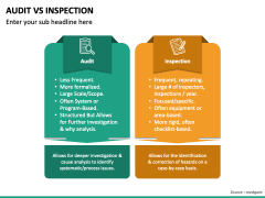Audit Vs Inspection PowerPoint and Google Slides Template - PPT Slides