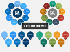 Personal Data Protection Act PowerPoint and Google Slides Template ...