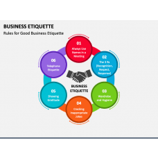 Global Business Etiquette PowerPoint Template and Google Slides Theme