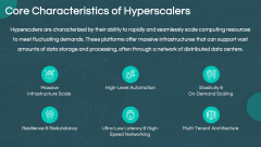 Hyperscaler PowerPoint and Google Slides Template - PPT Slides