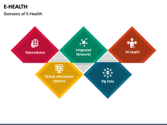 E-Health PowerPoint and Google Slides Template - PPT Slides