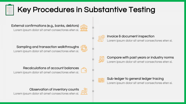 Substantive Testing PowerPoint and Google Slides Template - PPT Slides