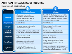 Artificial Intelligence Vs Robotics PowerPoint and Google Slides Template - PPT Slides