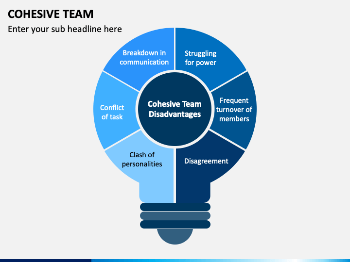 Cohesive Team PowerPoint and Google Slides Template - PPT Slides