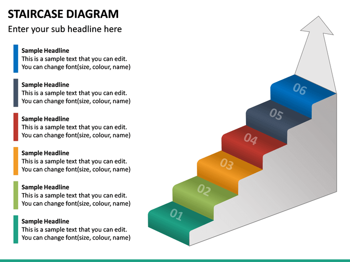 Staircase Diagram PowerPoint Template | SketchBubble