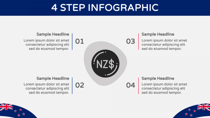 Free - New Zealand Day PowerPoint and Google Slides Template - PPT Slides