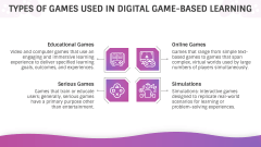Game Based Learning PowerPoint and Google Slides Template - PPT Slides