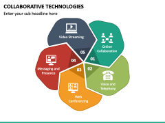 Collaborative Technologies PowerPoint and Google Slides Template - PPT ...