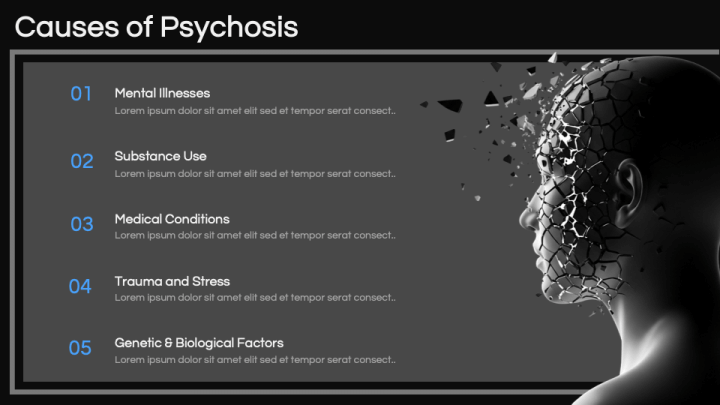 Psychosis PowerPoint and Google Slides Template - PPT Slides