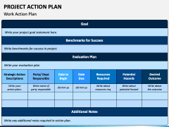Project Action Plan PowerPoint and Google Slides Template - PPT Slides