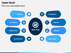 Team Trust PowerPoint and Google Slides Template - PPT Slides