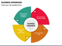 Business Expansion PowerPoint and Google Slides Template - PPT Slides