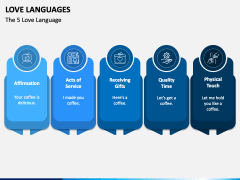 Love Languages PowerPoint and Google Slides Template - PPT Slides