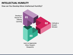Intellectual Humility PowerPoint and Google Slides Template - PPT Slides