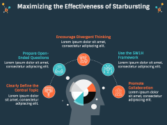 Starbursting Brainstorming PowerPoint and Google Slides Template - PPT ...