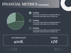 Premium Business Presentation Template for PowerPoint and Google Slides ...