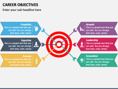 Career Objectives PowerPoint and Google Slides Template - PPT Slides