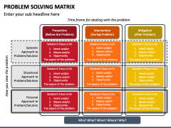 Problem Solving Matrix PowerPoint and Google Slides Template - PPT Slides