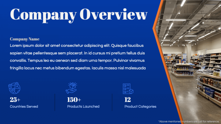 FMCG Company Business Plan PowerPoint and Google Slides Template - PPT ...