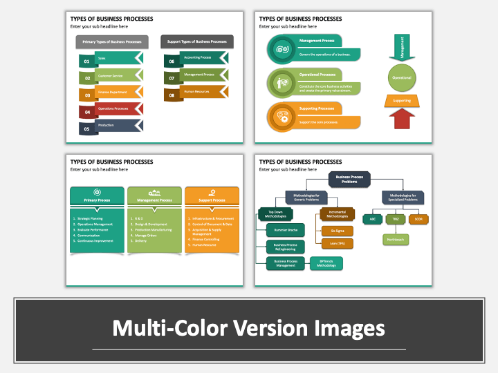 Types Of Business Processes PowerPoint Template PPT Slides types-of-business-processes-powerpoint-template-ppt-slides