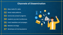 Dissemination Theory PowerPoint and Google Slides Template - PPT Slides