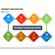 Page 479 - PowerPoint Templates & Themes for Presentations - PPT Slides