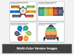Continuous Performance Management PowerPoint and Google Slides Template ...