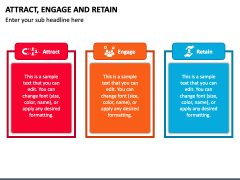 Attract Engage and Retain PowerPoint and Google Slides Template - PPT Slides